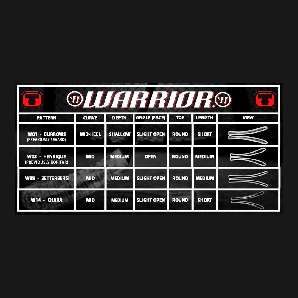 warrior dt1