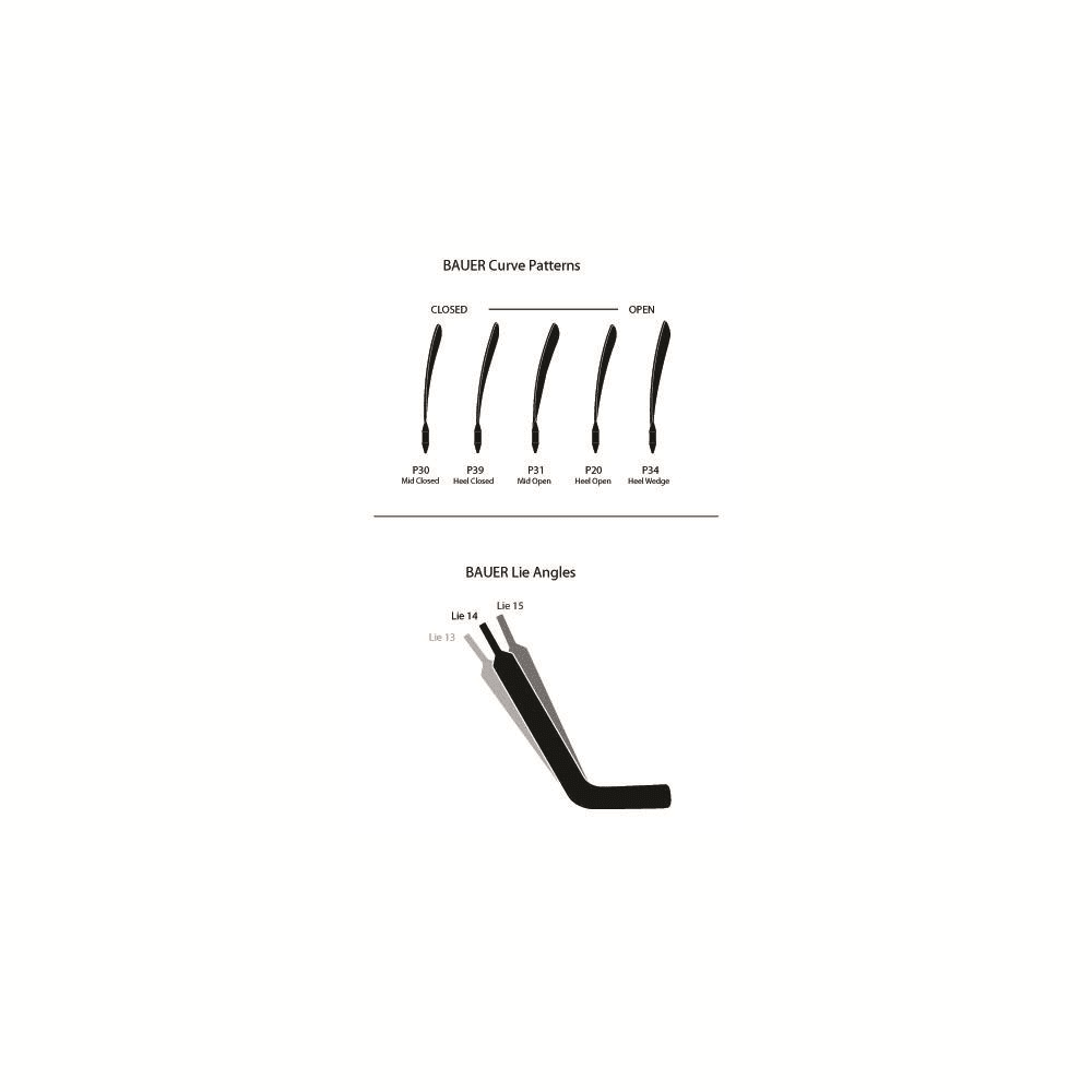 bauer stick curve patterns