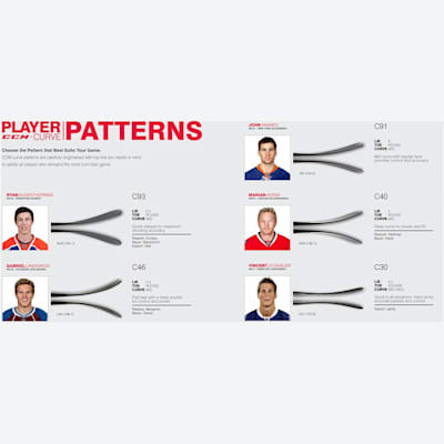 CCM RBZ Grip Composite Stick - Junior | Pure Hockey Equipment