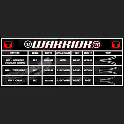 warrior dt5