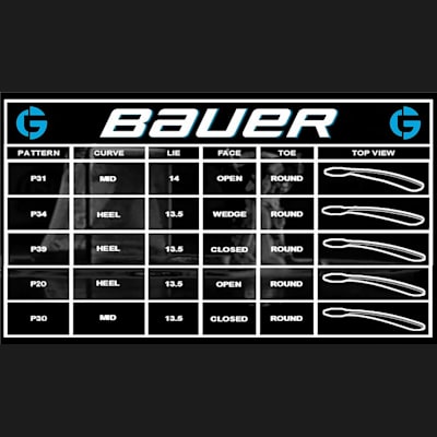 Bauer Reactor 6000 Composite Goalie Stick - Senior | Pure Hockey Equipment