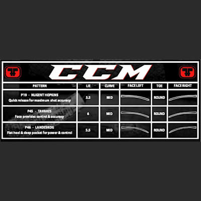 CCM RBZ 100 Grip Composite Stick - Intermediate | Pure Hockey Equipment