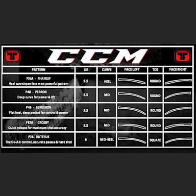 CCM RIBCOR 30K Grip Composite Hockey Stick - Senior | Pure Hockey Equipment