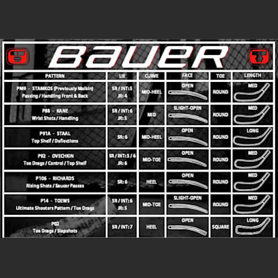 Bauer Vapor 1X Composite Hockey Stick - 2015 - Junior | Pure Hockey ...