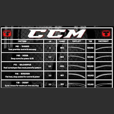 CCM Tacks 6052 Grip Composite Stick - Senior | Pure Hockey Equipment