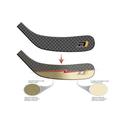 Warrior Spyne Double D Composite Blade - Junior | Pure Hockey Equipment