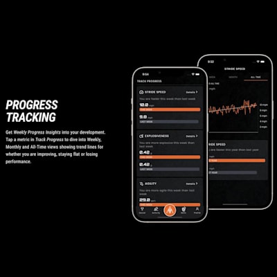 Helios Core | Pure Hockey Equipment