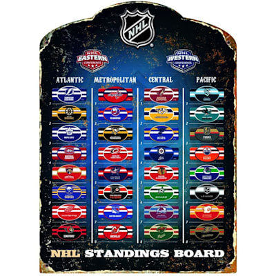 NHL Magnetic Standings Board | Pure Hockey Equipment