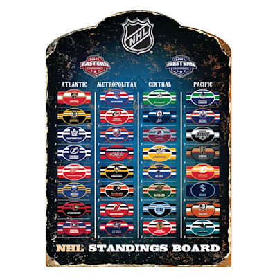 NHL Magnetic Standings Board | Pure Hockey Equipment