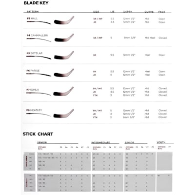 Easton Stealth RS Grip Composite Stick '12 Model - Intermediate | Pure ...