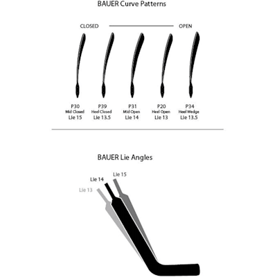 Bauer Supreme One70 Composite Goalie Stick - Junior | Pure Goalie Equipment